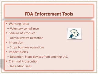 Fda Audits On Devices | PPT | Business | Business and Finance