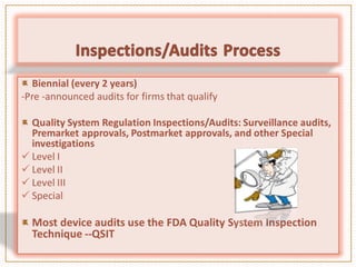 Fda Audits On Devices | PPT | Business | Business and Finance