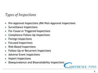 FDA Best Audit Practices – Get Ready For The Inspection That Is Coming ...