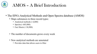 Curating and Visualizing the Analytical Methods and Open Spectra ...