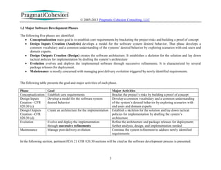 Fda 21 CFR 820.30 compliant software development process | PPT