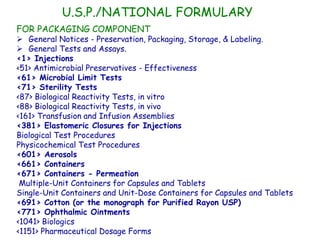FDA container closure system & drug stability saurav anand 23 iip | PPSX