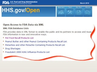 FDA Digital Communication Efforts | PPT