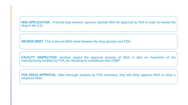 FDA drug approval and review process | PPTX | Pharmaceutical Industry ...
