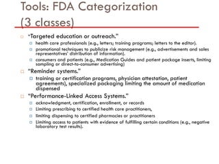 FDA Guidance for risk evaluation and mitigation strategies - Professor ...