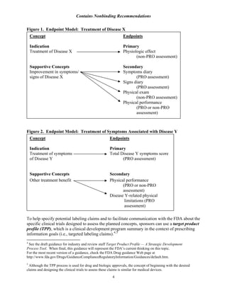 Guidance for Industry Patient-Reported Outcome Measures: Use in Medical ...