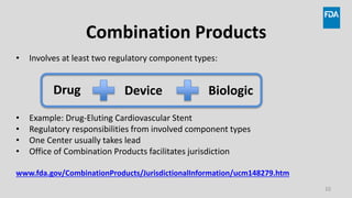 FDA Guidelines for Medical Devices.pdf