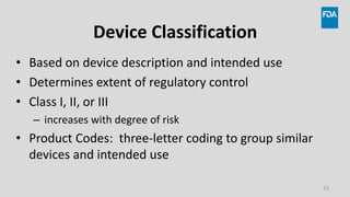 FDA Guidelines for Medical Devices.pdf