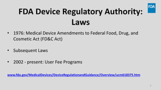 FDA Guidelines for Medical Devices.pdf