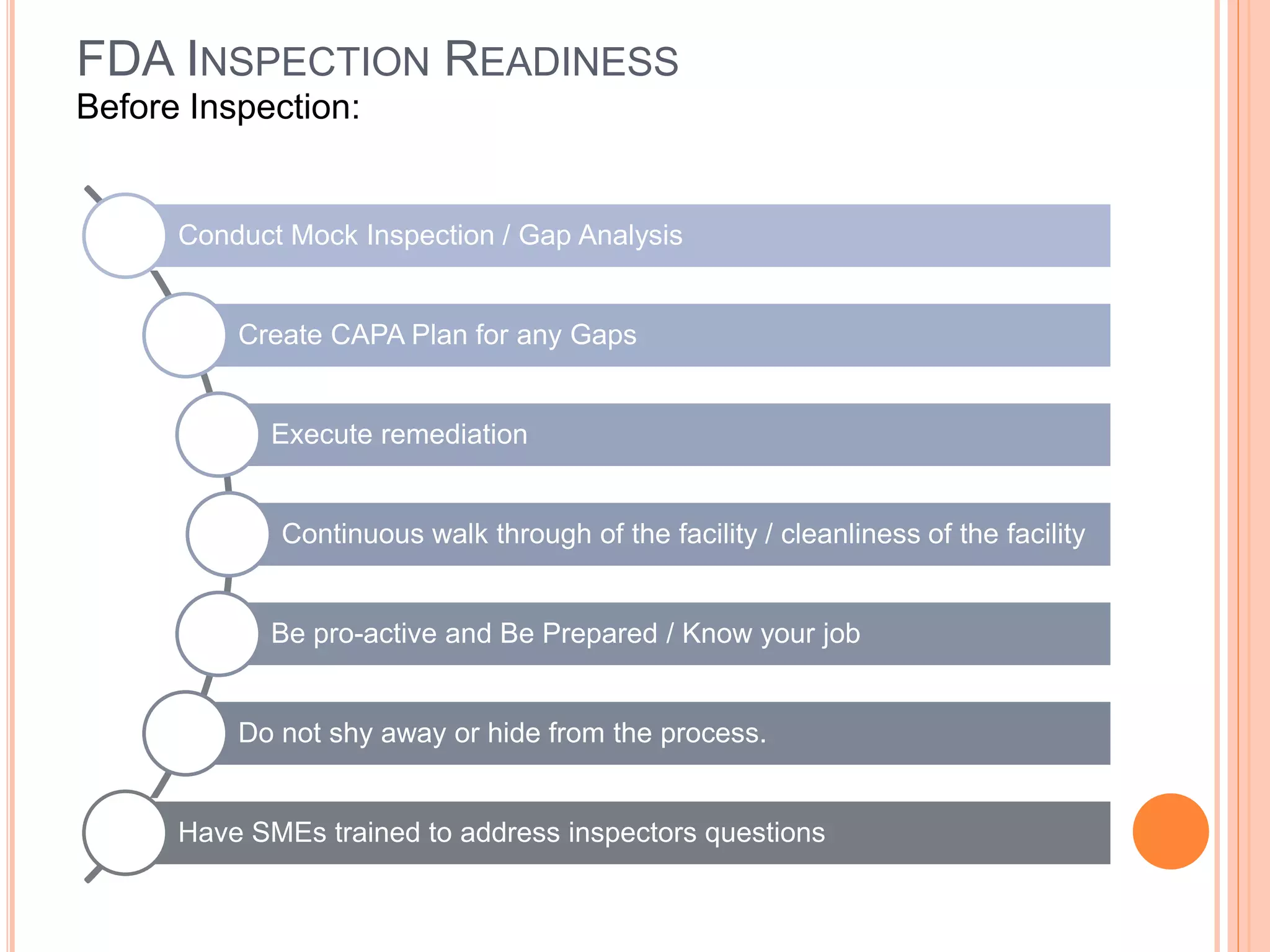 FDA Inspection Readiness.pptx
