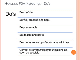 FDA Inspection Readiness.pptx