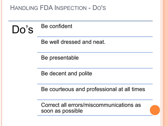 FDA Inspection Readiness.pptx | Recalls | Consumer Issues