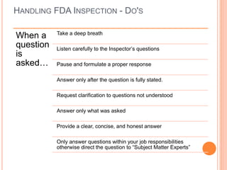FDA Inspection Readiness.pptx