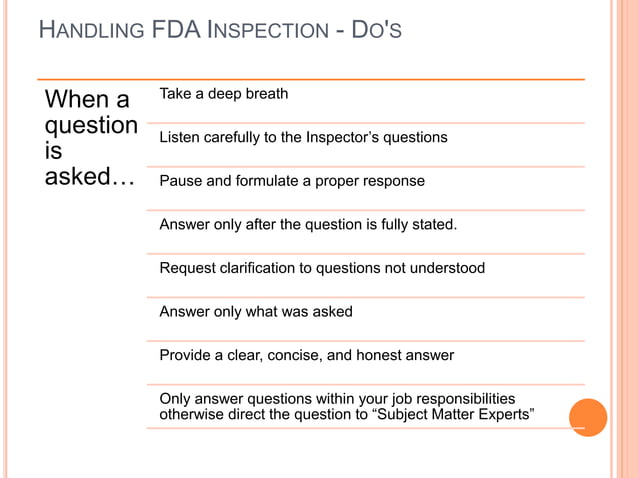 FDA Inspection Readiness.pptx | Recalls | Consumer Issues