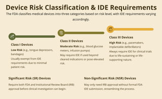FDA Investigational Device Exemption (IDE) Clinical Trial Overview.pdf