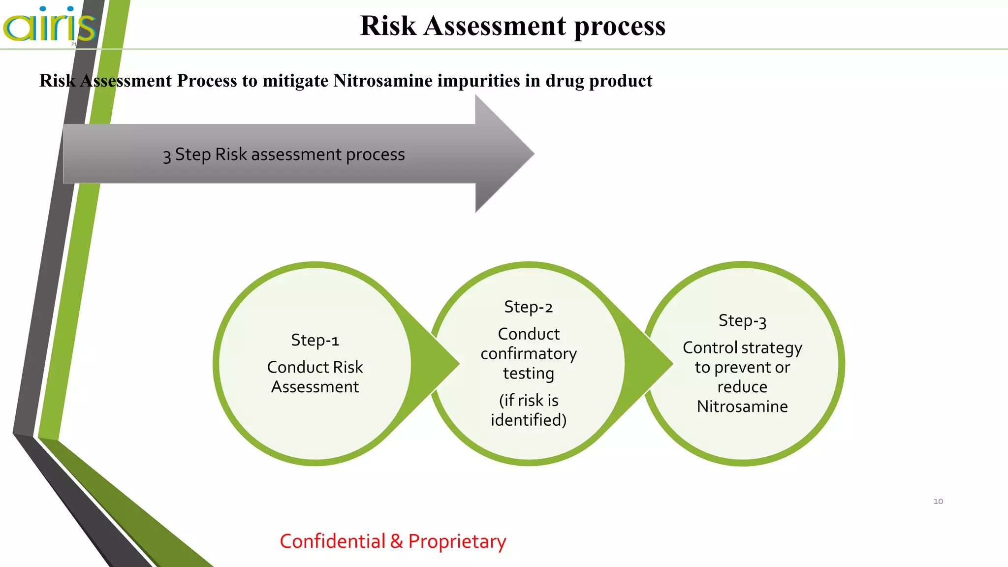 FDA Latest Guidance on Nitrosamine-August 2023.pdf