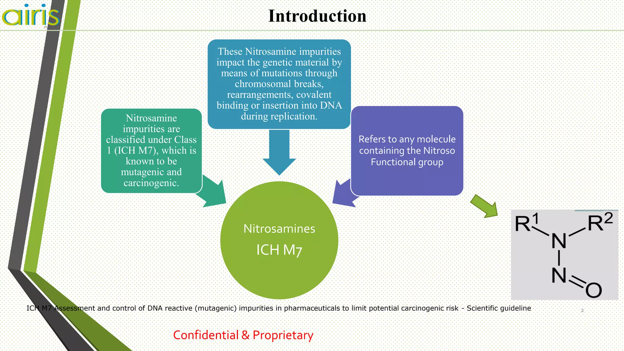 FDA Latest Guidance on Nitrosamine-August 2023.pdf
