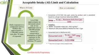 FDA Latest Guidance on Nitrosamine-August 2023.pdf