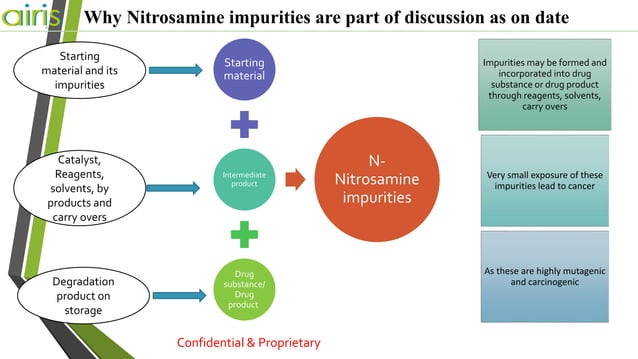 FDA Latest Guidance on Nitrosamine-August 2023.pdf