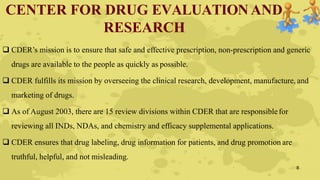 Indusrty and Fda liasions | PPTX