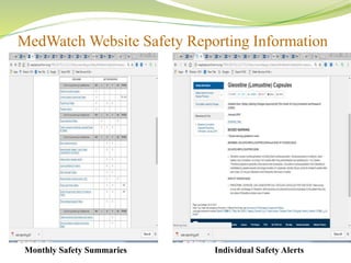 Fda med watch | PPTX