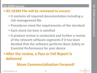 IEC 62304: SDLC Conformance and Management | PDF