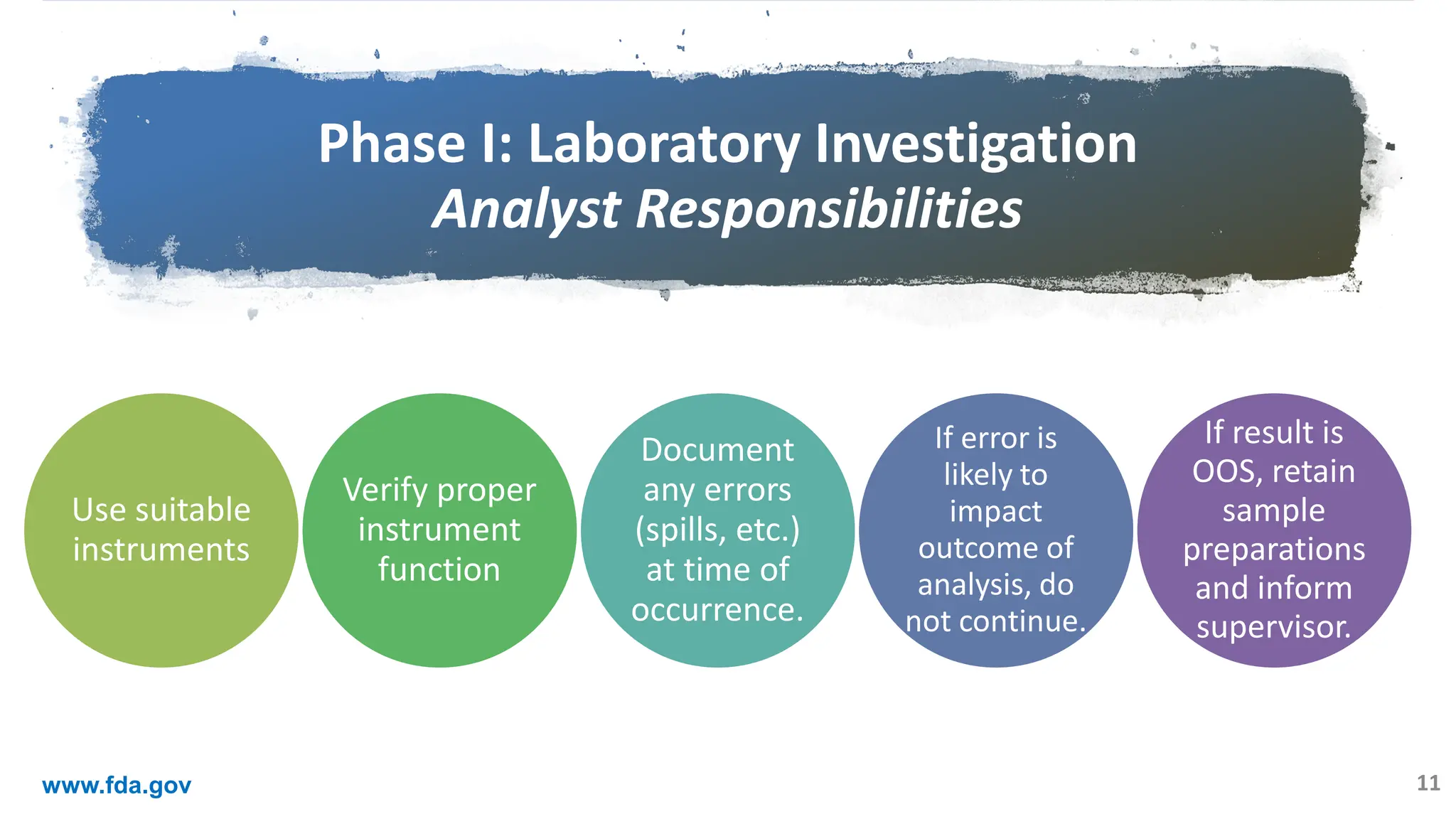 FDA OOS investigation India (Out of Specifications).pdf