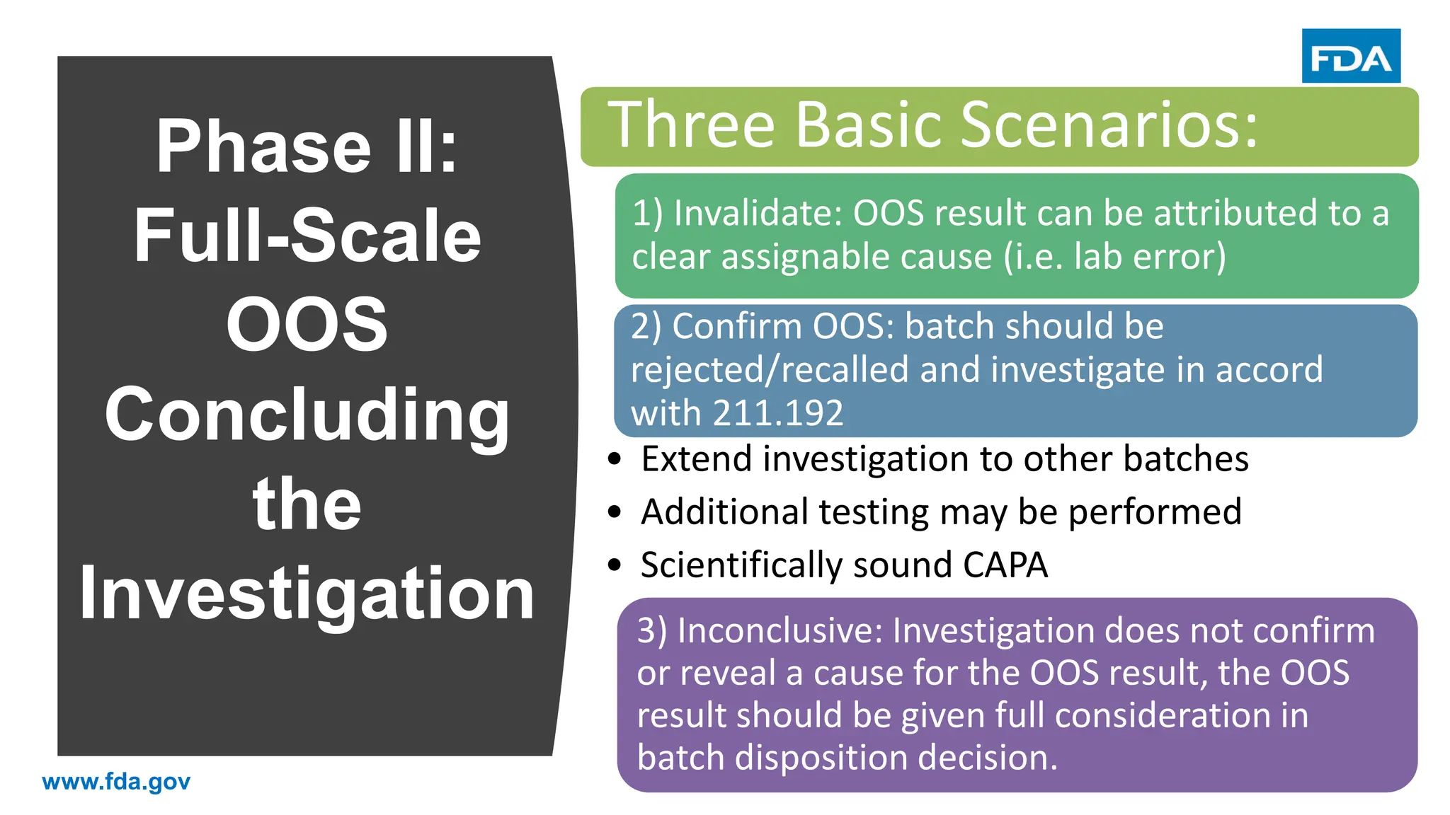 FDA OOS investigation India (Out of Specifications).pdf