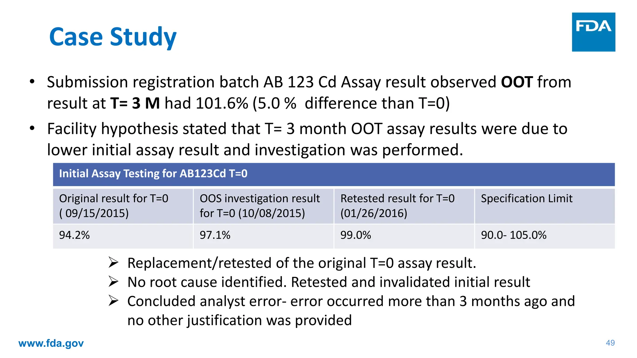 FDA OOS investigation India (Out of Specifications).pdf