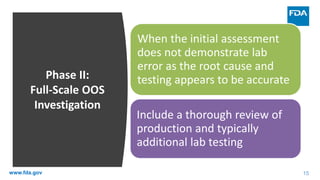 FDA OOS investigation India (Out of Specifications).pdf