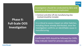 FDA OOS investigation India (Out of Specifications).pdf