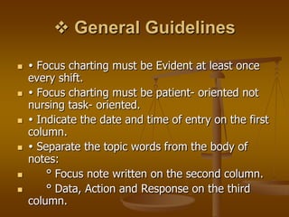 Focus Charting (FDAR) | PPT