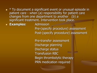 Medical Charting Examples For Teaching