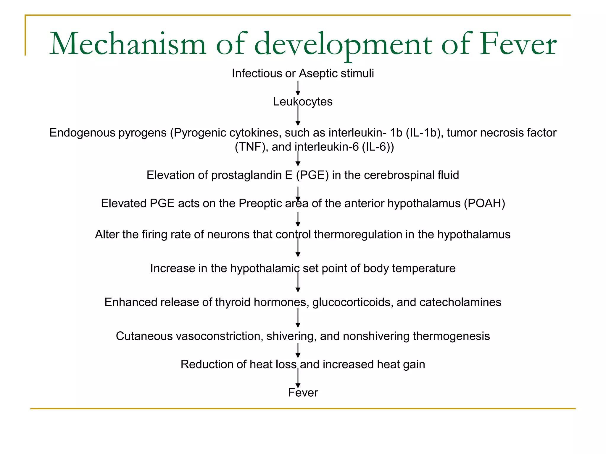 FDA's advice on_acetaminophen_(paracetamol)_associated serious skin ...
