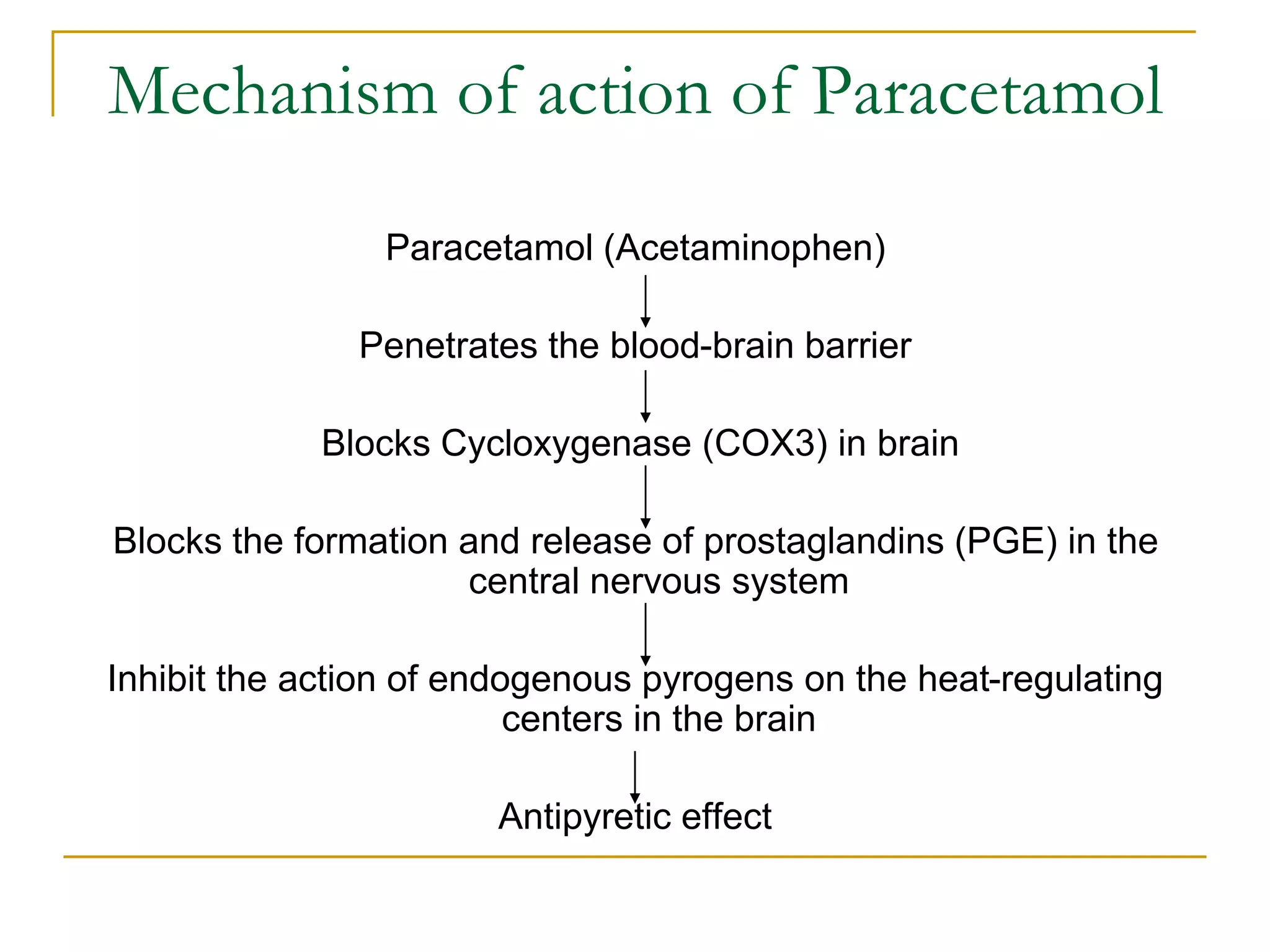 FDA's advice on_acetaminophen_(paracetamol)_associated serious skin ...