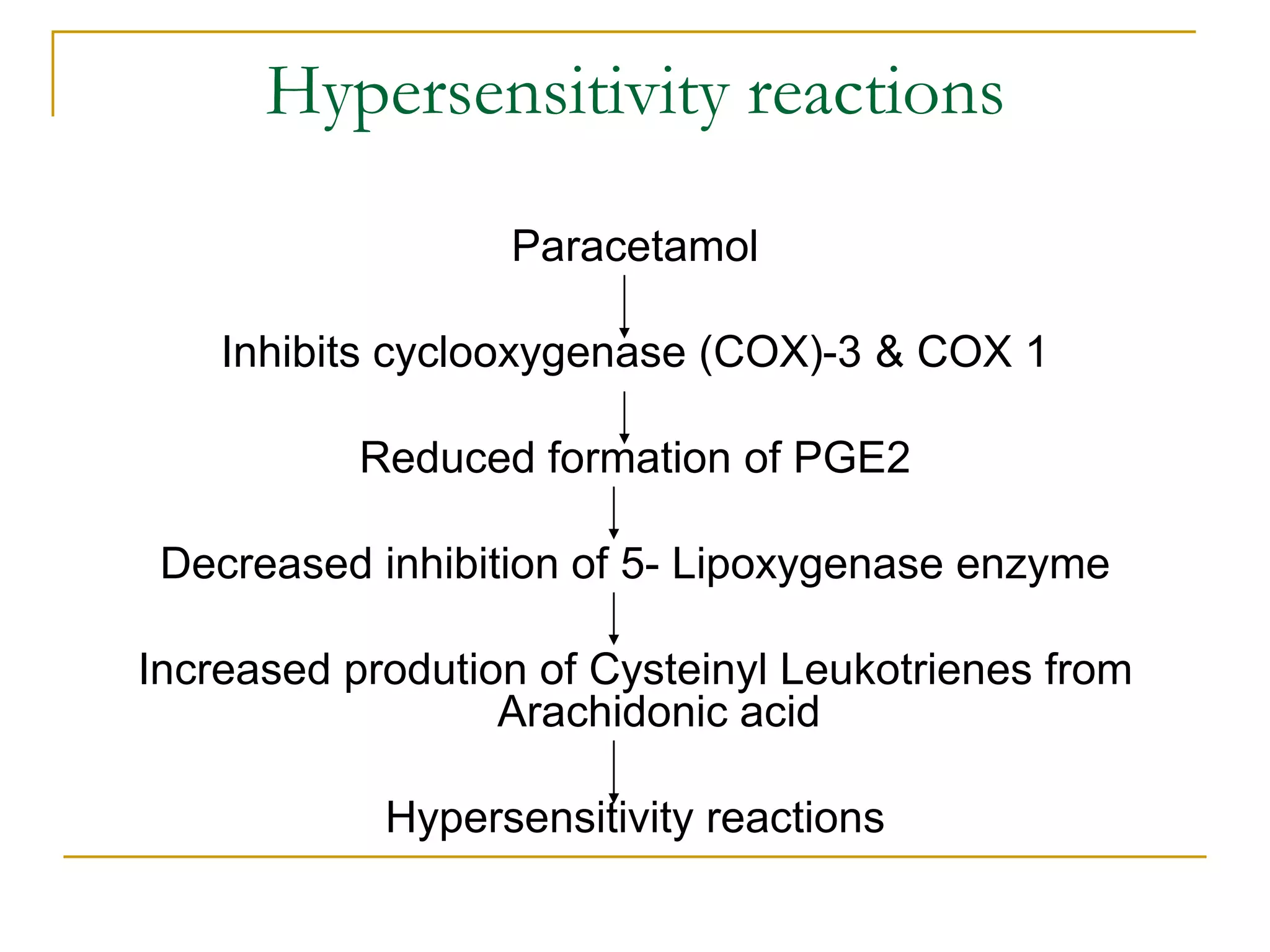 FDA's advice on_acetaminophen_(paracetamol)_associated serious skin ...