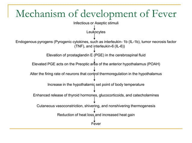 FDA's advice on_acetaminophen_(paracetamol)_associated serious skin ...