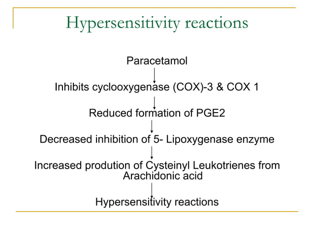 FDA's advice on_acetaminophen_(paracetamol)_associated serious skin ...