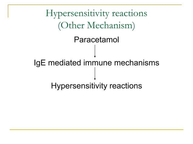 FDA's advice on_acetaminophen_(paracetamol)_associated serious skin ...