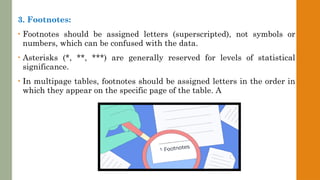 Data Presentation for FDA Submission ppt.pptx