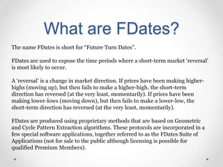 FDates Market Timing - Setups | PPT