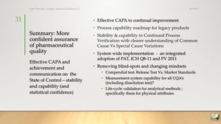 FDA Trend: New Validation Strategies | PPT | Free Download