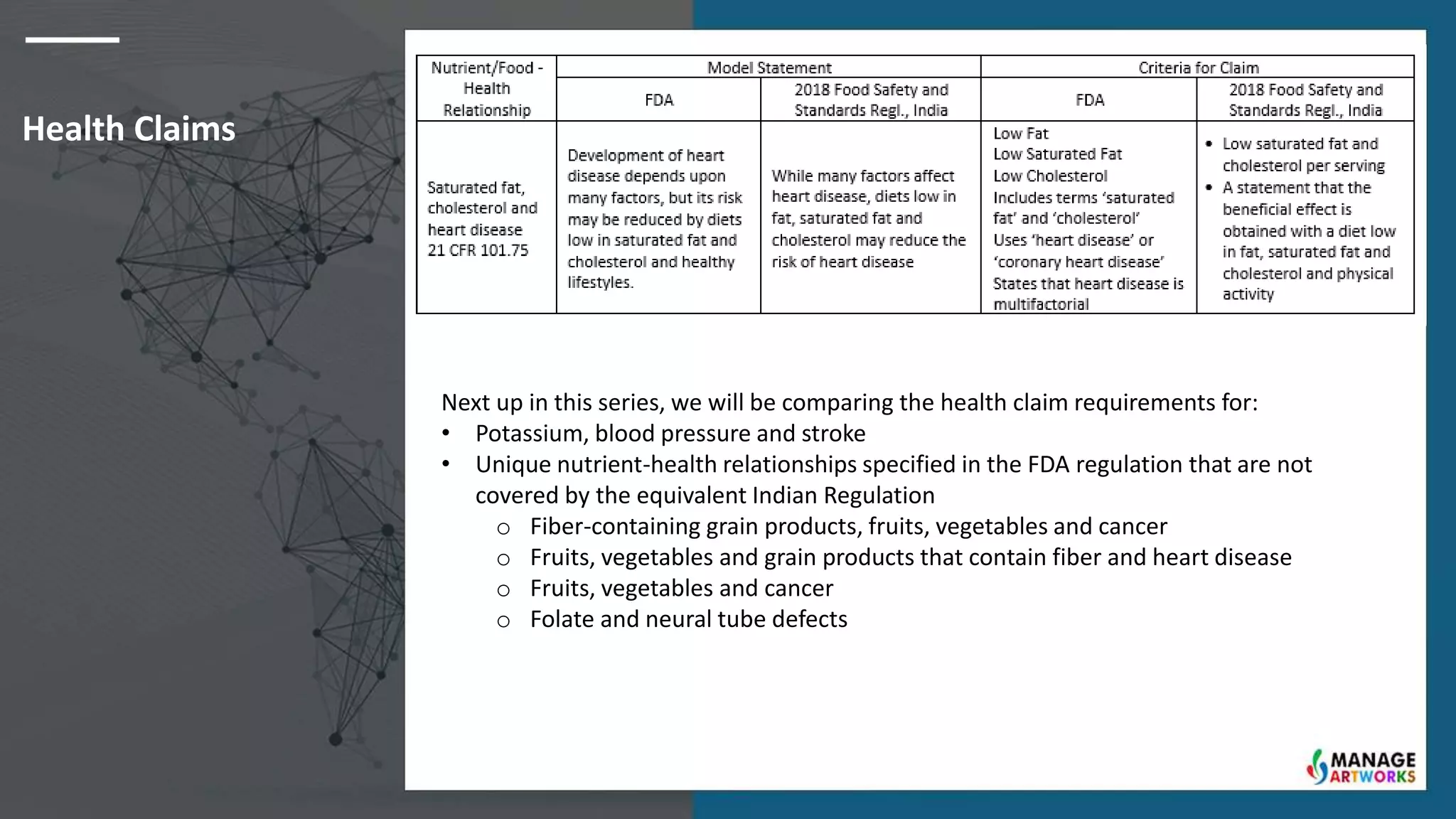 Fda vs fssai Health Claim - part2 | PPT
