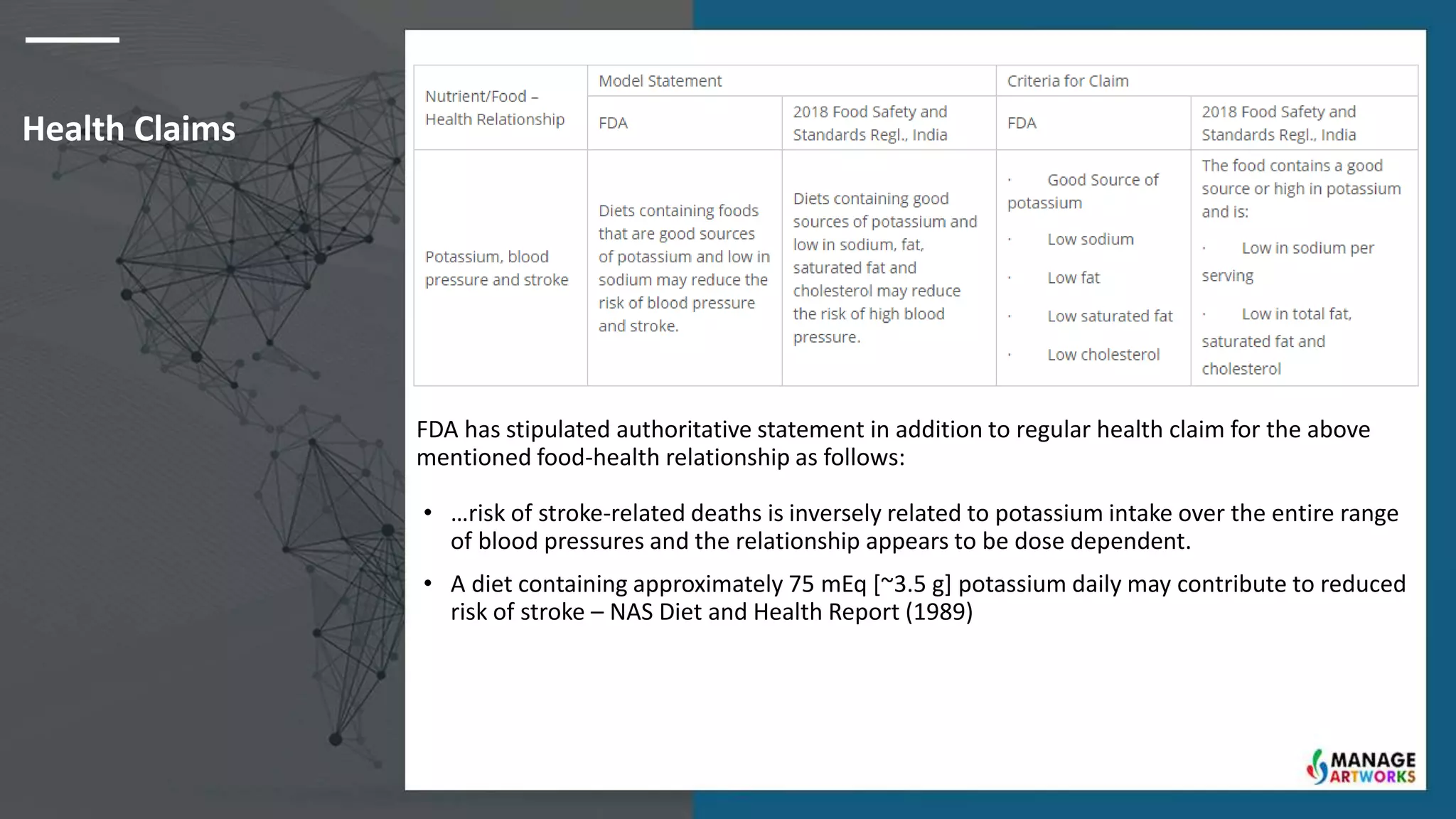 Fda vs fssai Health Claim - part3 | PPTX