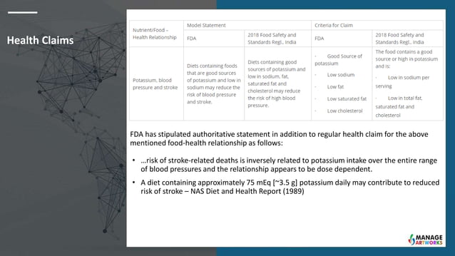 Fda vs fssai Health Claim - part3 | PPTX