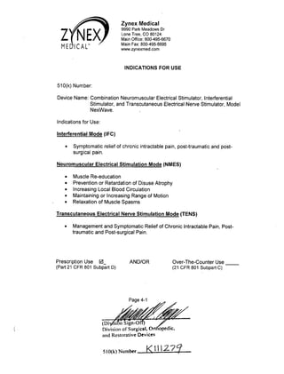 Fda zynex nexwave | PPT