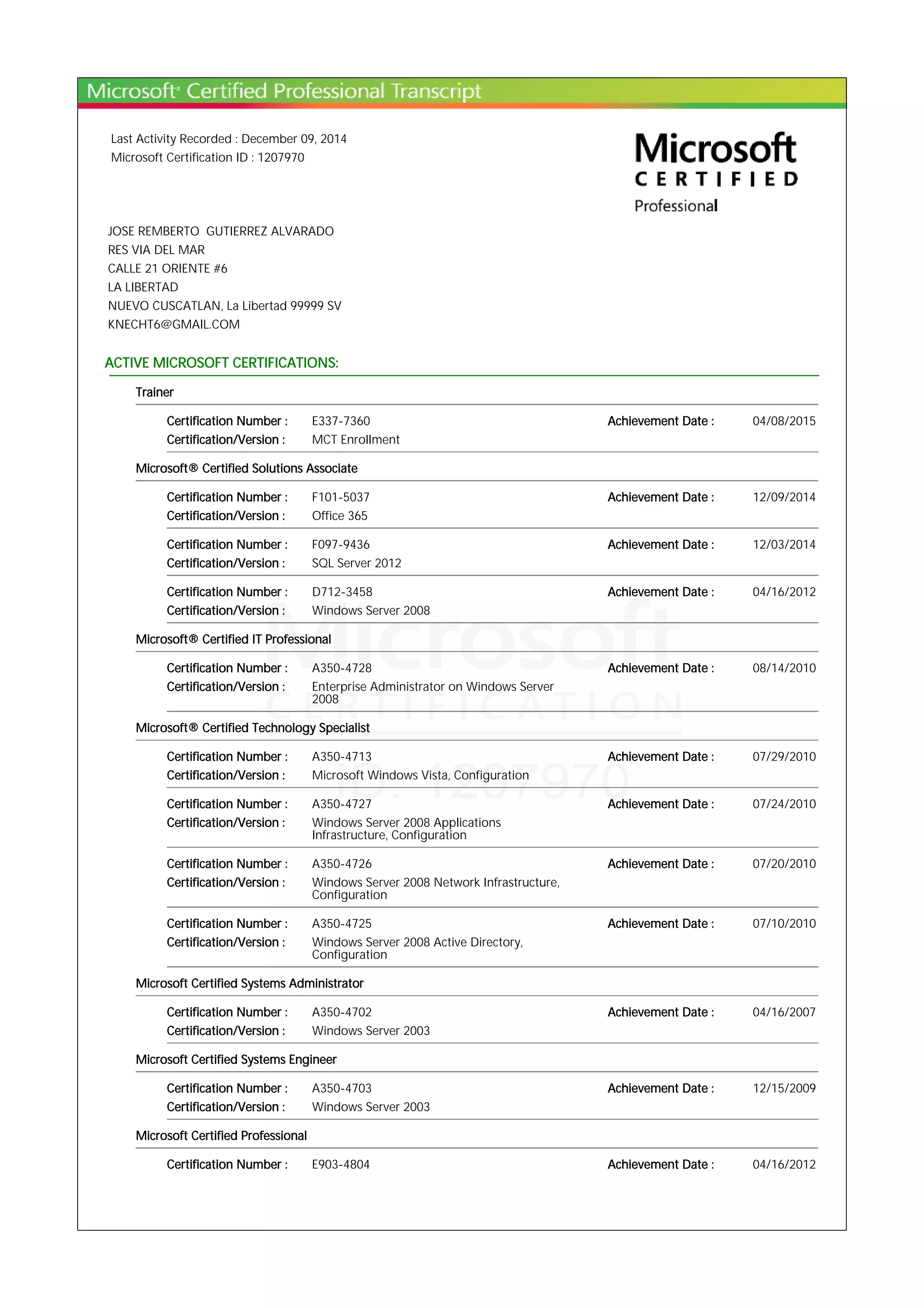MS_Learning_Transcript.PDF