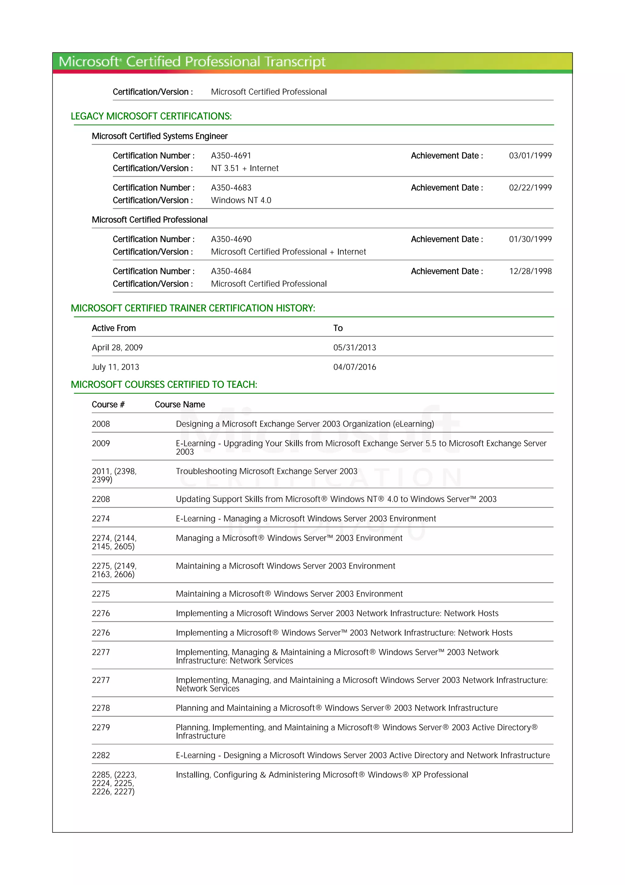 MS_Learning_Transcript.PDF