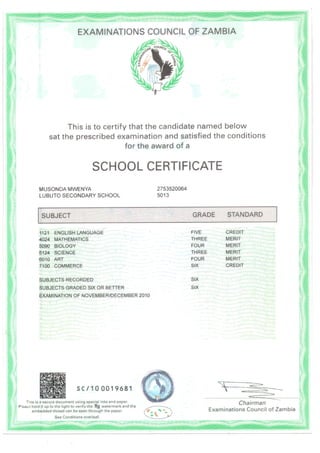 12 certificate(1) | PDF