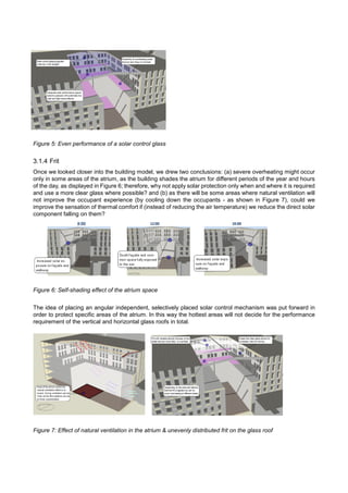 D5-7 Solar control mechanisms for enhanced thermal comfort and daylight ...